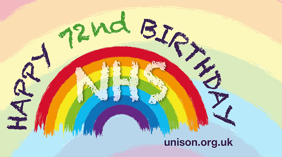 Say it /Together: ‘Happy Birthday NHS’ | Article, News | News | UNISON ...
